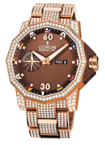 Replica Corum Watches | Swiss Luxury watches